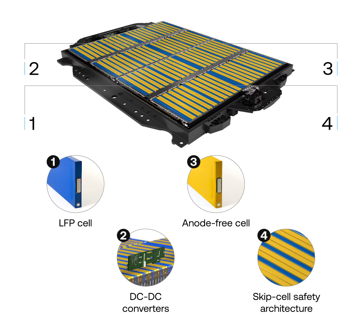 Gemini Battery Powers BMW iX 608 Miles on a Single Charge - EV Tech Insider