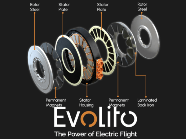 Electric Aircraft Powertrain Design: Evolito’s Spinoff from YASA ...